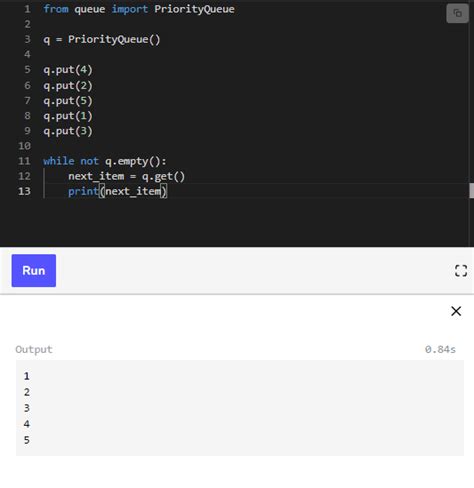 Priority Queue Artofit