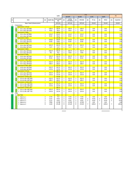 Monitoring Riser Downcomers Pdf Monitoring Riser Downcomers Pdf