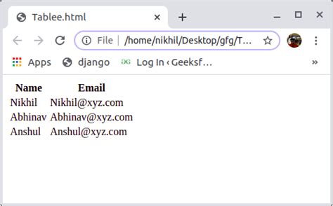 在 Python 中将 CSV 转换为 HTML 表格 码农参考