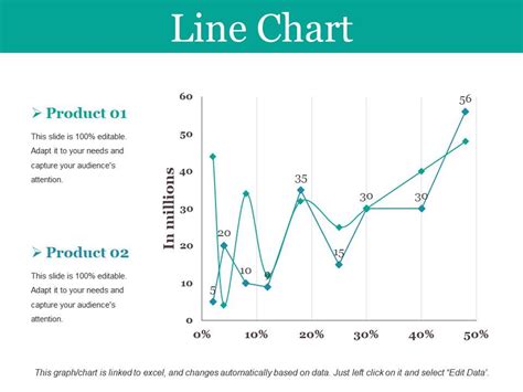 Line Chart Ppt Slides Graphics Presentation Background For