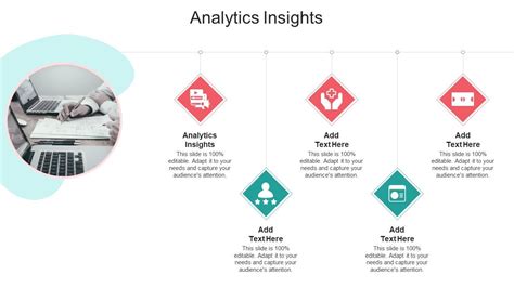 Analytics Insights In Powerpoint And Google Slides Cpb PPT Presentation
