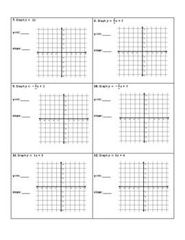 Graphing Y Mx B Notes Practice By SkewLines TpT