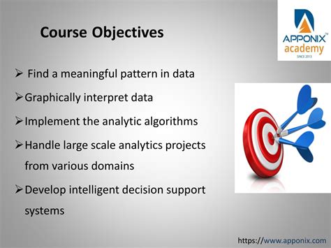 Ppt Data Analytics Ppt Powerpoint Presentation Free Download Id