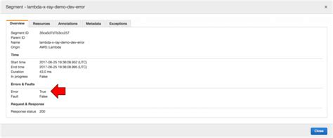 Aws X Ray And Lambda The Good The Bad And The Ugly