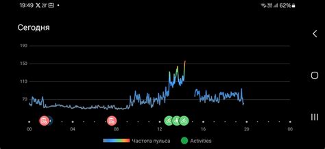 Persistent Data Loss Issue Garmin Venue Sq2 Fitness Tracker Troubles Venu Sq 2 Health
