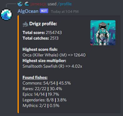 Anyone Else Feels Like It Became Hard To Keep Up With Everything Thats Going On Inside Algorand