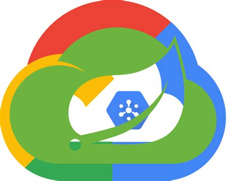 spring cloud gcp send pub sub messages and its implementation with springboot knoldus blogs