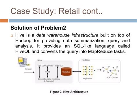 Big Data And Analytics Cse6005 L6pptx Databases Computer Software And Applications