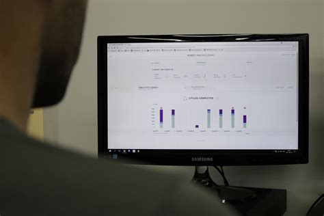 How To Prove A Robots Roi With Analytics