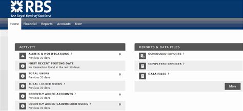 2 Getting Started And Login In Sdol Electronic Purchasing Card User