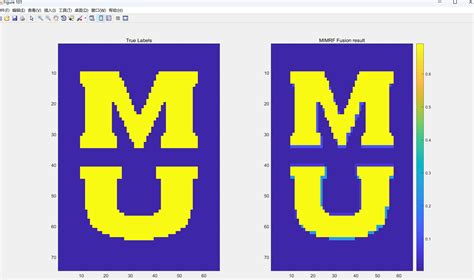 高效的多分辨率融合技术对具有标签不确定性的遥感数据进行处理（matlab代码实现）压缩高不确定性特征的数据根据不同尺度的误差分布得到多级