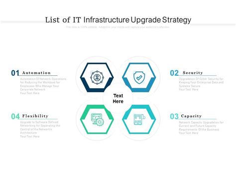 List Of It Infrastructure Upgrade Strategy Templates Powerpoint Slides Ppt Presentation
