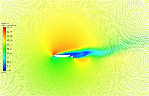 Flap Effect On Trailing Edge Of An Airfoil Simulation Ansys Fluent Training Mr Cfd