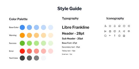 Clothe UX Case Study On Behance