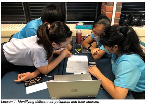 Applied Learning Programme Alp