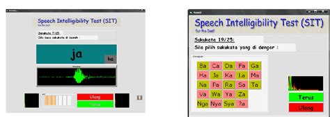 Figure 1 From Malay Speech Intelligibility Test Msit For Deaf