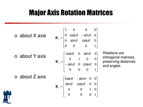 Ppt 3d Coordinate Systems Powerpoint Presentation Free Download Id816216