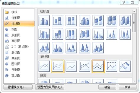 用excel制作柏拉图的方法步骤