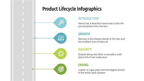 Product Lifecycle Infographics For Google Slides PowerPoint