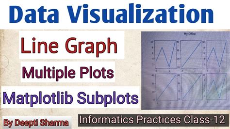 Line Plot Line Graph Line Chart Data Visualization Plotting