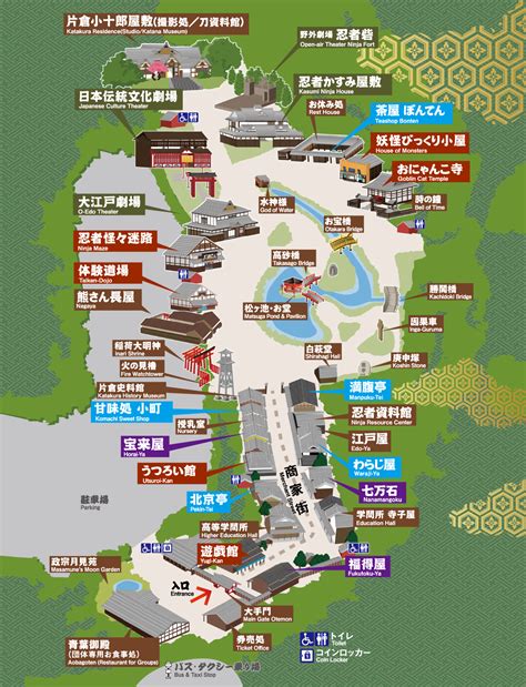 村内マップ 登別伊達時代村