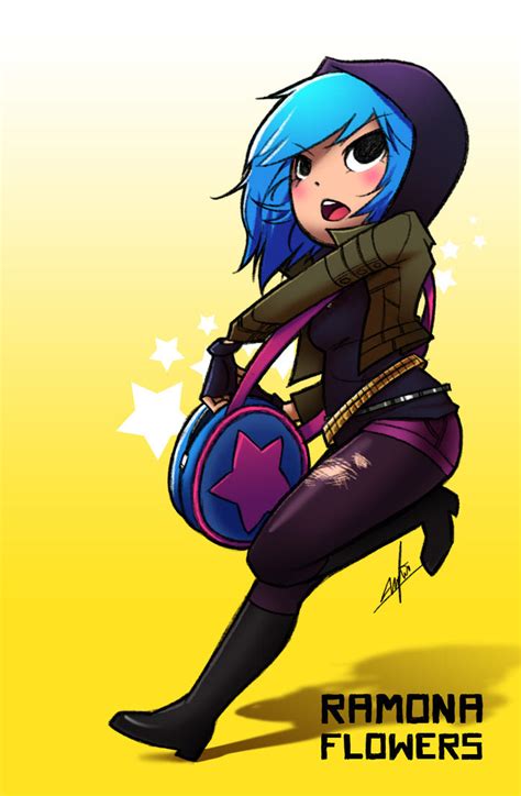 Ramona By Chunkbucket On Deviantart