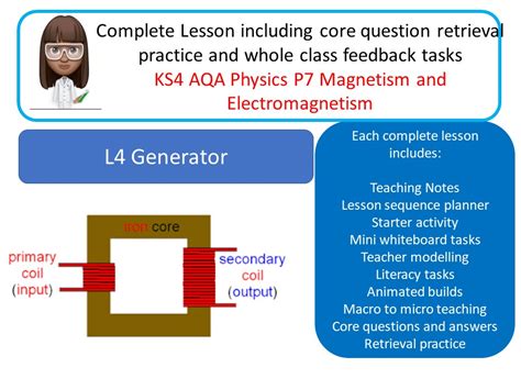 Ks4 Aqa Physics P7 Magnetism And Electromagnetism L4 The Generator Effect Teaching Resources
