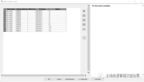 在arcgis中对nc格式的气象数据处理方法nc气象数据怎么整理到县级 Csdn博客 在arcgis中对nc格式的气象数据处理方法nc气象数据怎么整理到县级 Csdn博客
