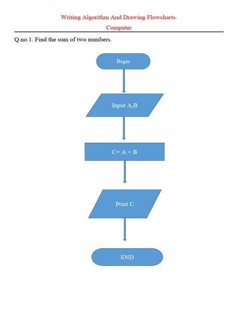 Writing Algorithm And Drawing Flowcharts Pdf