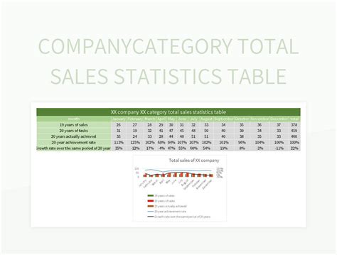 Free Total Sales Templates For Google Sheets And Microsoft Excel Slidesdocs