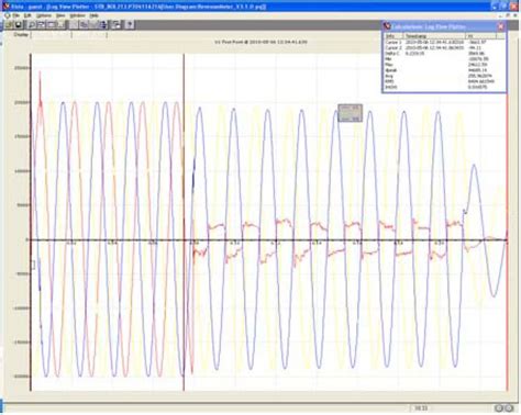Waveforms Diagram Data Required By Mile Fl System The V Dfl Download Scientific Diagram