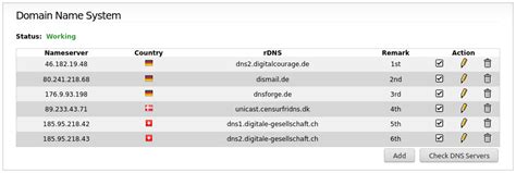 Number Of Dns Issues And Frustration Networking Ipfire Community