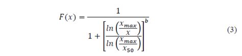 Comparison Of Alumina Ball Size Distribution In Two White Cement Grinding Units Using Swebrec