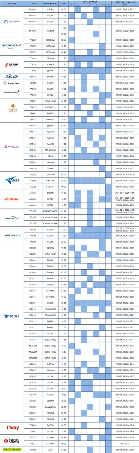 English 2024 оны Зуны олон улсын хуваарьт нислэгийн цагийн хуваарь НИСЛЭГИЙН УРСГАЛ