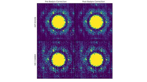 The Jwst Early Release Science Program For Direct Observations Of Exoplanetary Systems Iv