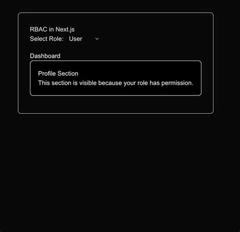 Choosing The Best Access Control Model For Your Frontend Logrocket Blog