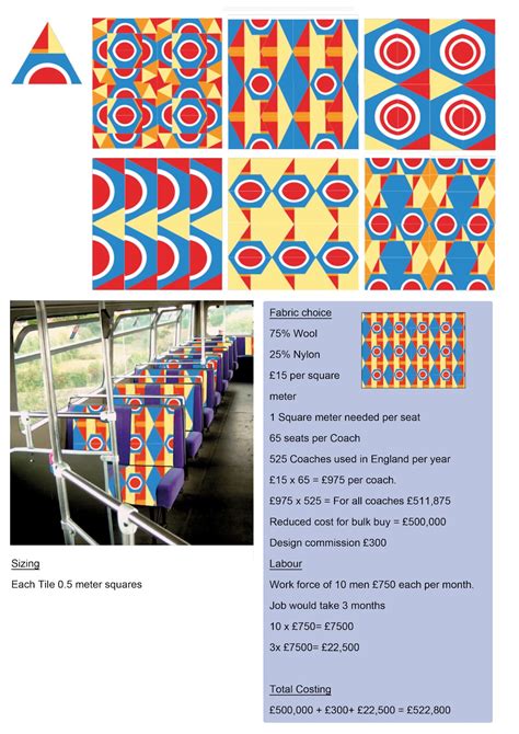 Amy Naughton Periodic Tiling Designs