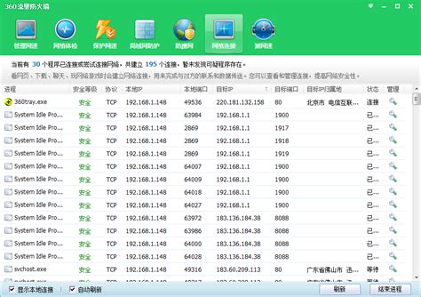 Sql Server占用cpu过高排查和优化 奚云刀 博客园