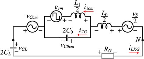 Figure 4 From Mitigation Of Leakage Ground Currents In Transformerless Grid Tied Inverters Via