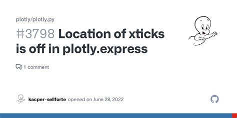 location of xticks is off in plotly express · issue 3798 · plotly plotly py · github