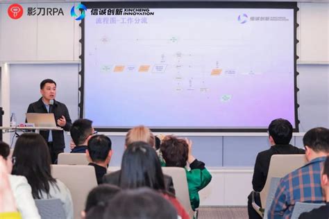 信诚创新的rpa项目管理经验：4大成功基石 ，让员工从“要我用”变成“我要用” Rpa学习天地 Rpa培训 Rpa考试认证 Rpa学习 Rpa场景