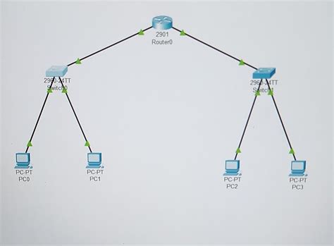 Solved I Tried Pinging Pc2 From Pc1 And I Keep Getting