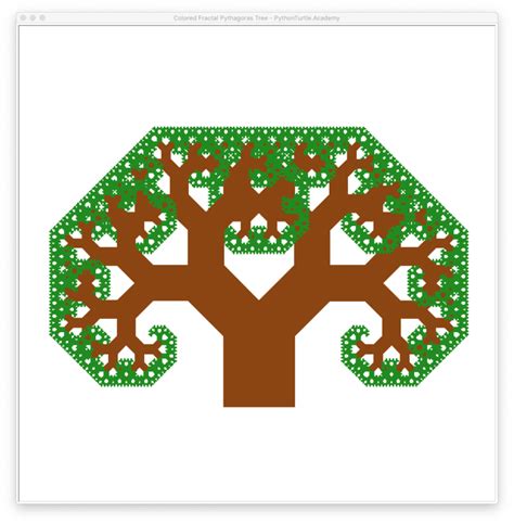 Pythagoras Tree Fractal With Filled Color Source Code Python And Turtle