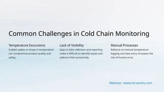 Strategies To Optimise Cold Chain Temperature Monitoring PPTX