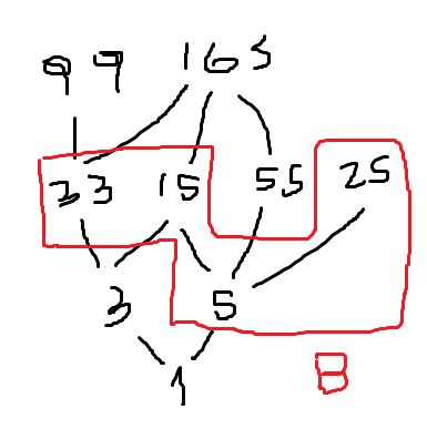 Ios Swift Initializer For Conditional Binding Must Have Optional Type Not String