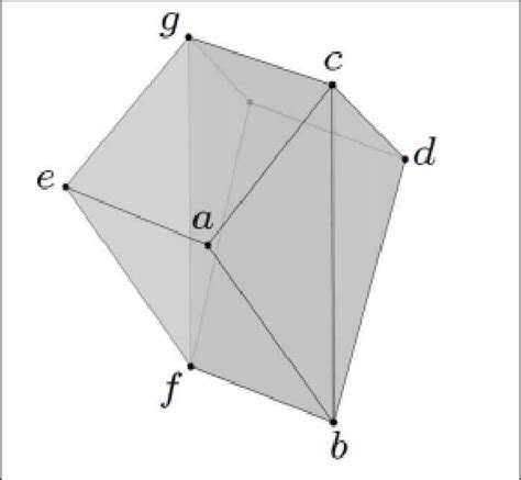 6 Edge Flipping Operation Using The Delaunay Criterion Download