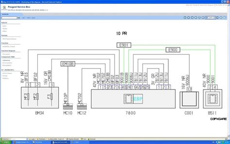 ESP ECU Communication Fault Peugeot Forums