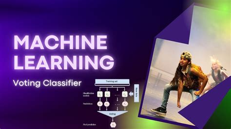 how to do voting classifier machine learning hard and soft voting youtube