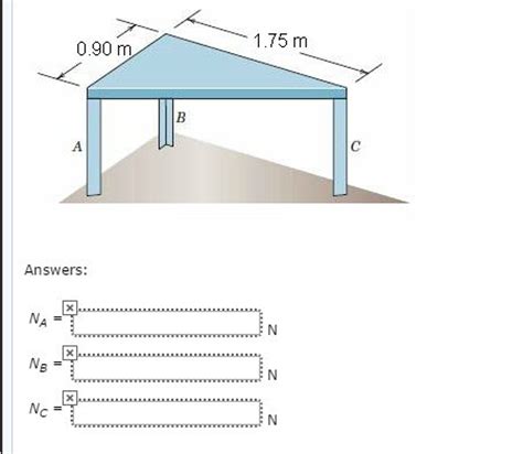 the mass of the uniform right triangular tabletop is