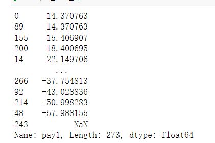 ValueError X Has Features But LogisticRegression Is Expecting Features As Input